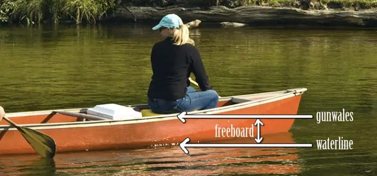 How Much Weight Can a Canoe Hold? (With 31 Examples ...