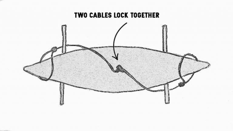 Locking a Canoe or Kayak to Your Roof Rack (10 Options ...