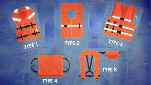 Canoe Safety Gear (The Essentials & "Almost" Essentials ...