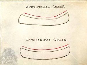 What Makes a Canoe Fast? - ruggedoutdoorsguide.com