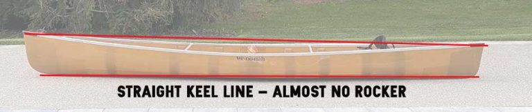 Parts of a Canoe: An in-depth photo guide - ruggedoutdoorsguide.com