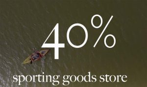 How Much Does a Kayak Cost? (36 examples of average prices ...